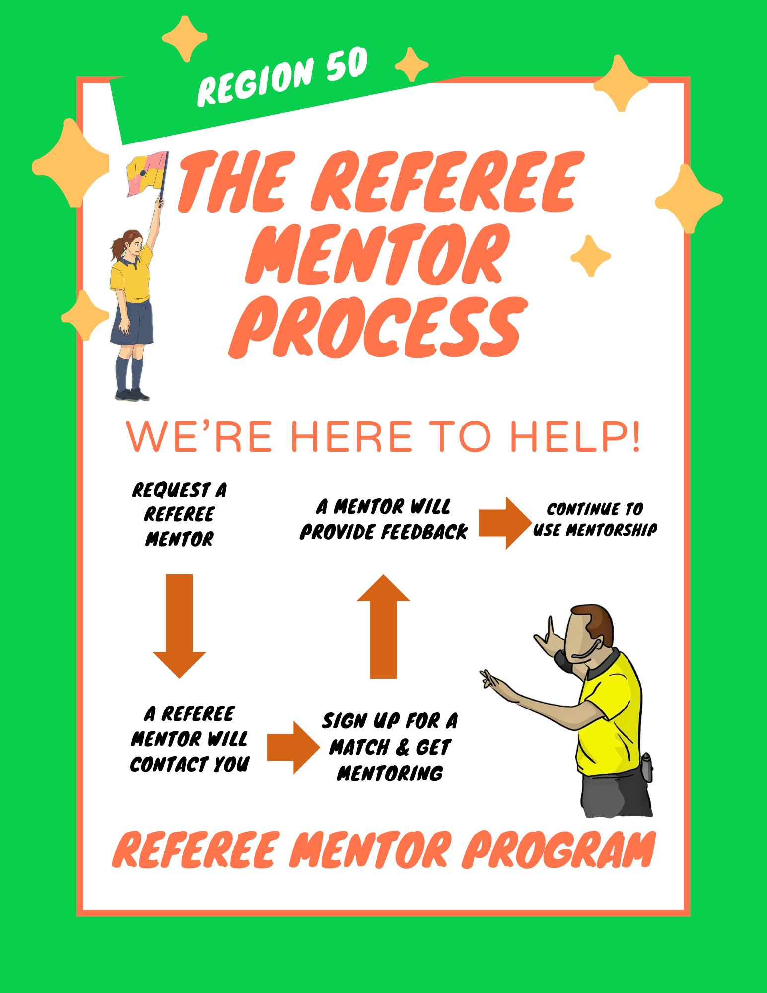 NEW! Referee Mentor Program